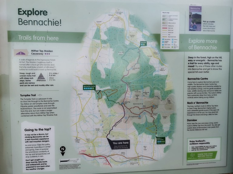 How to Find Bennachie’s Hidden Waterfall – Well Travelled Lass